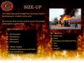 Big fire=big water | PPTX