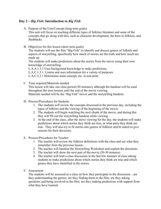 Big Fish Movie Ending