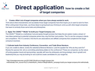 Big fish job hunting strategy | PPT