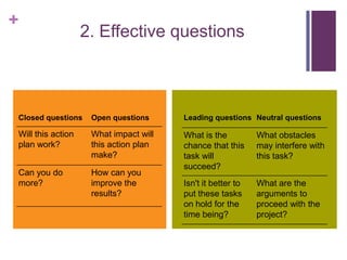 Big five intro | PPTX