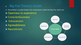 Big five theory slides | PPT