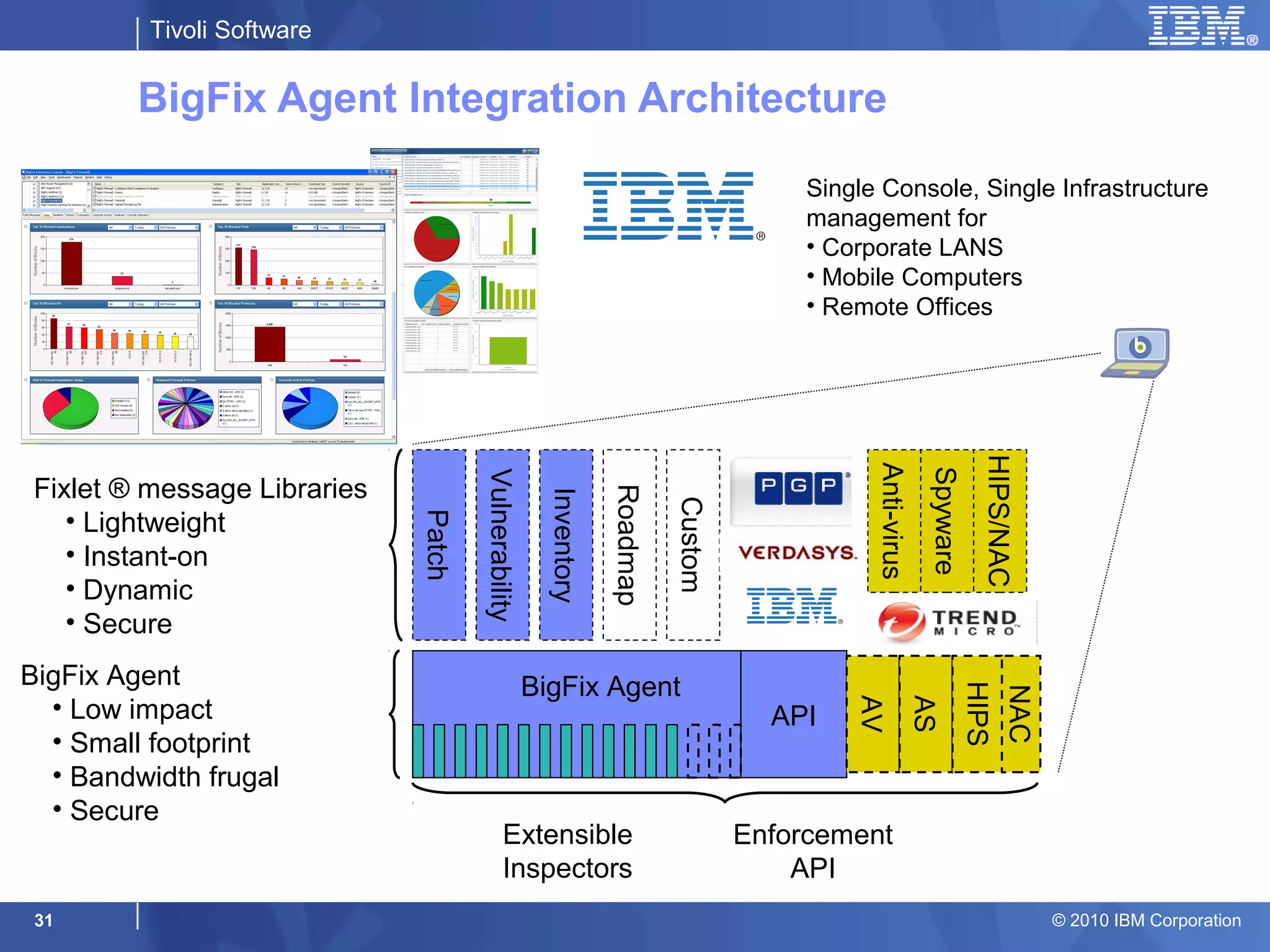 Big Fix Architectural Overview | PPT