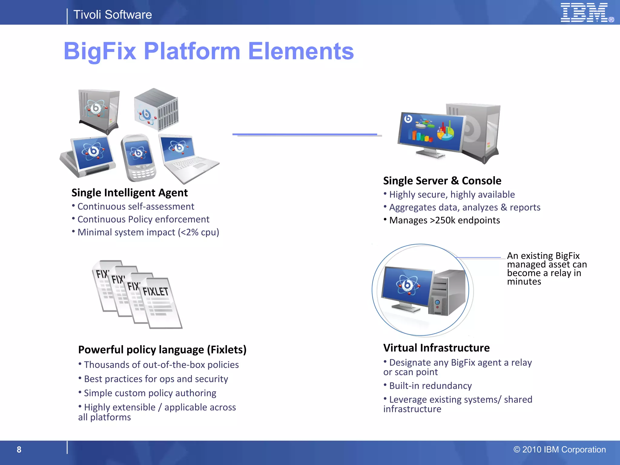 Big Fix Architectural Overview | PPT