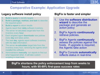 Big Fix Architectural Overview | PPT