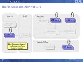 Big Fix Architectural Overview | PPT
