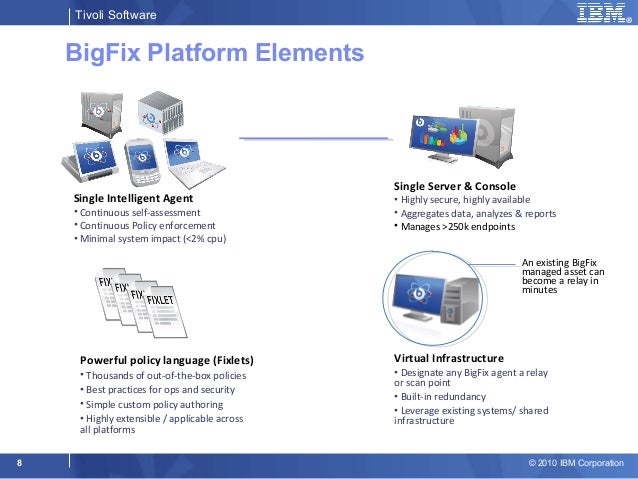 Big Fix Architectural Overview