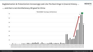 Big (G): Debt & Deficits | PPT