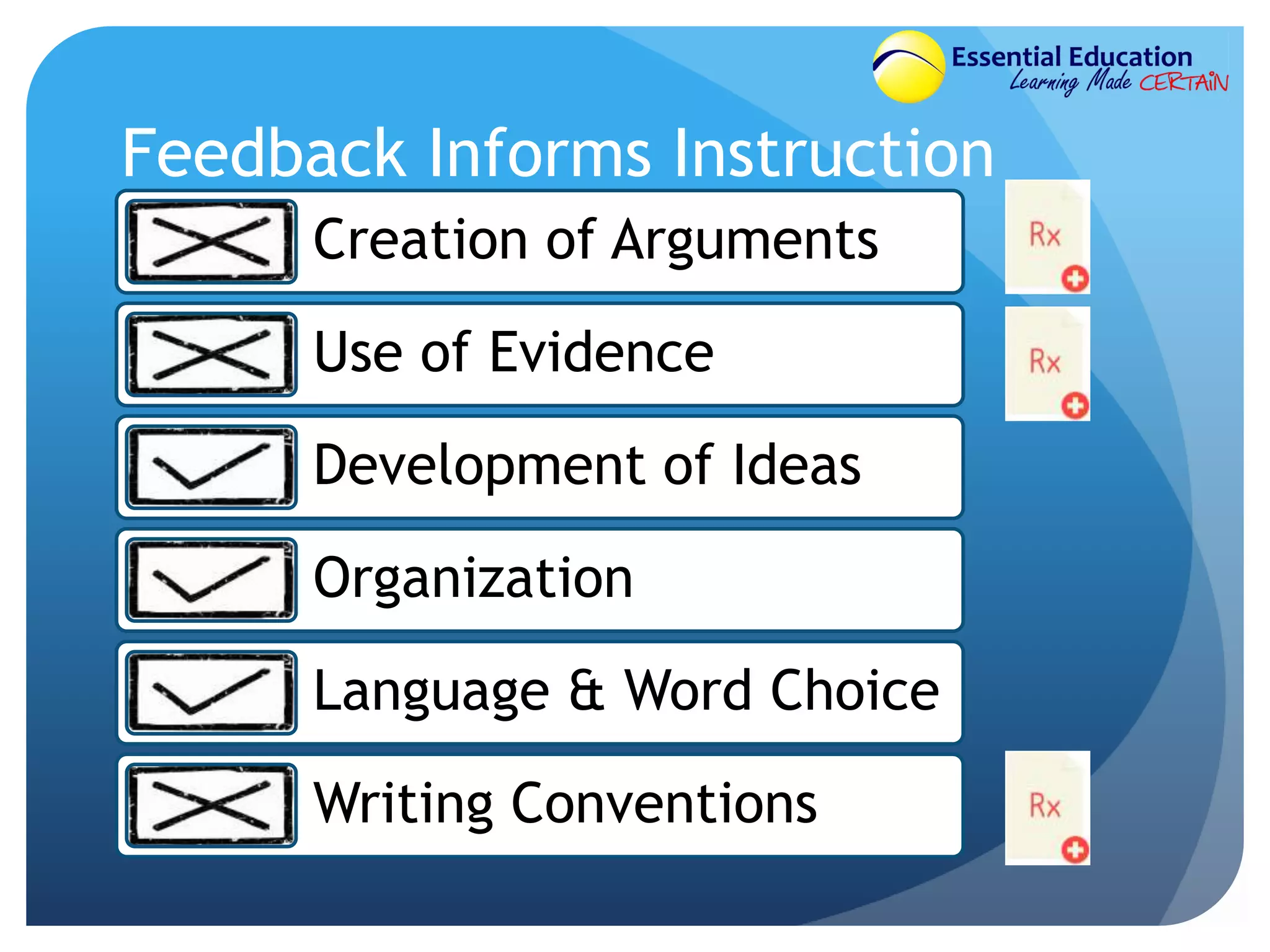 Bigger Better Writing: Using Rubrics & Prompts to Improve Instruction ...