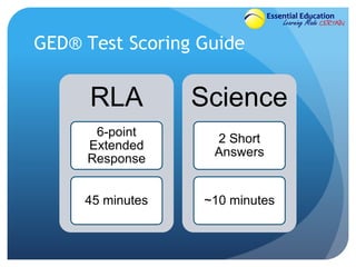 Bigger Better Writing: Using Rubrics & Prompts to Improve Instruction ...