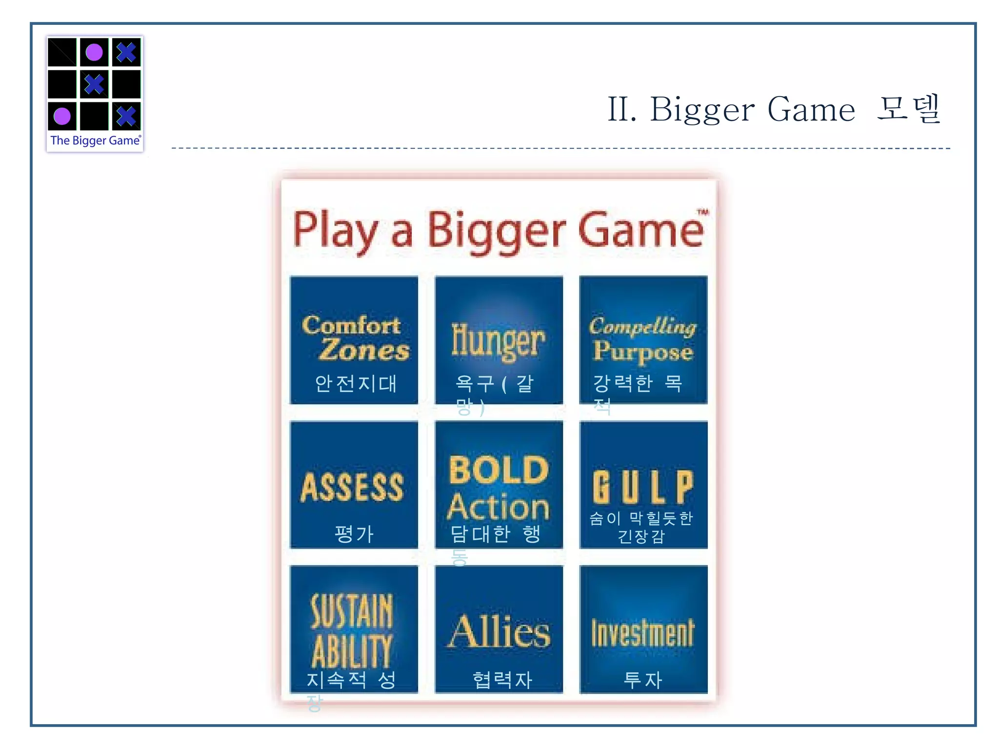 The Bigger game | PPT