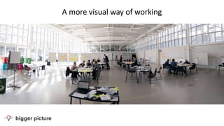 Visual Collaboration | PPTX