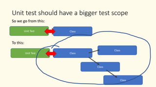 Bigger Unit Test Are Better | PDF