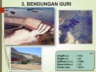 7 Bendungan Terbesar di Dunia | PPT