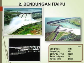 7 Bendungan Terbesar di Dunia | PPT