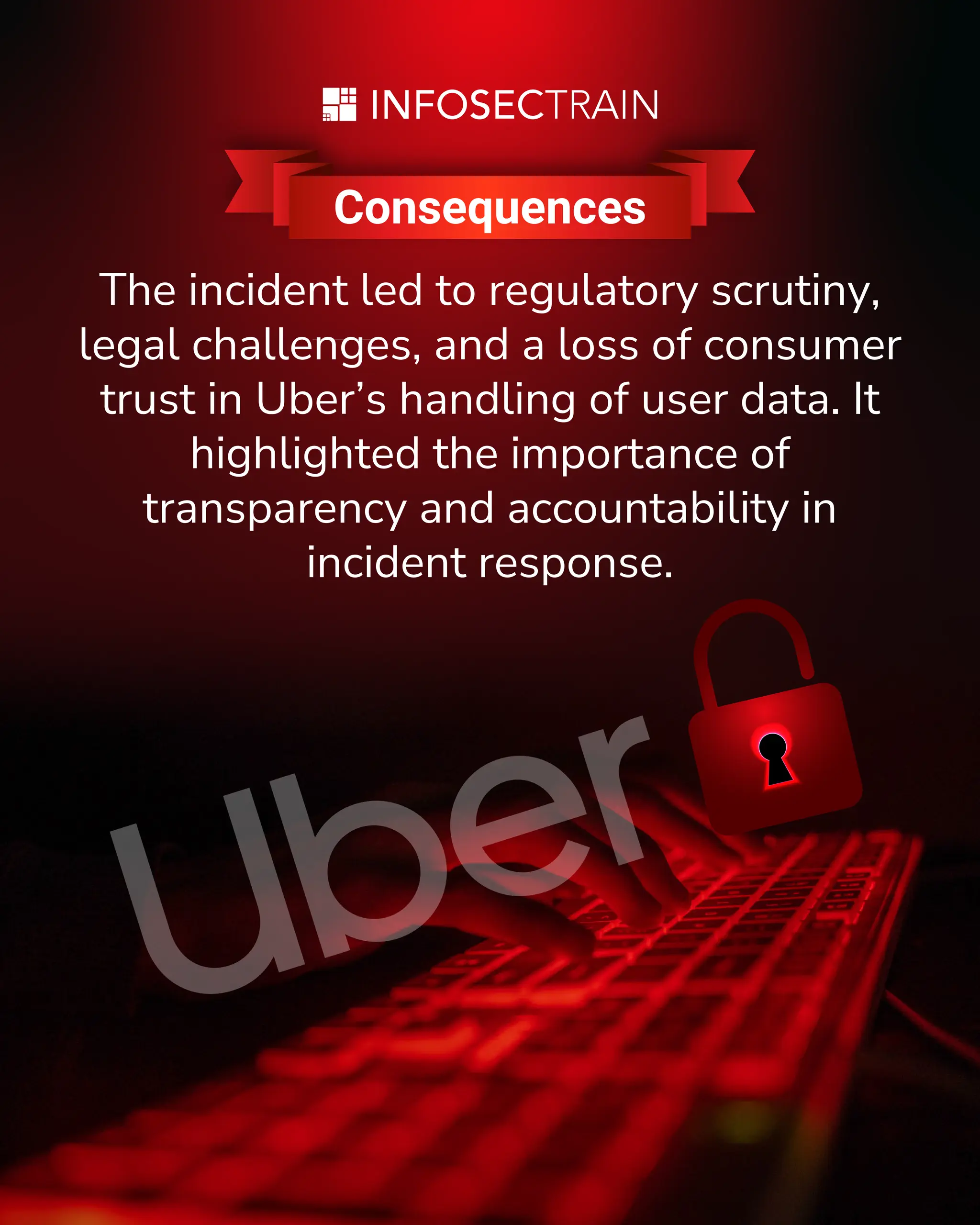 Biggest Data breach In history Uber Data Breach | PDF