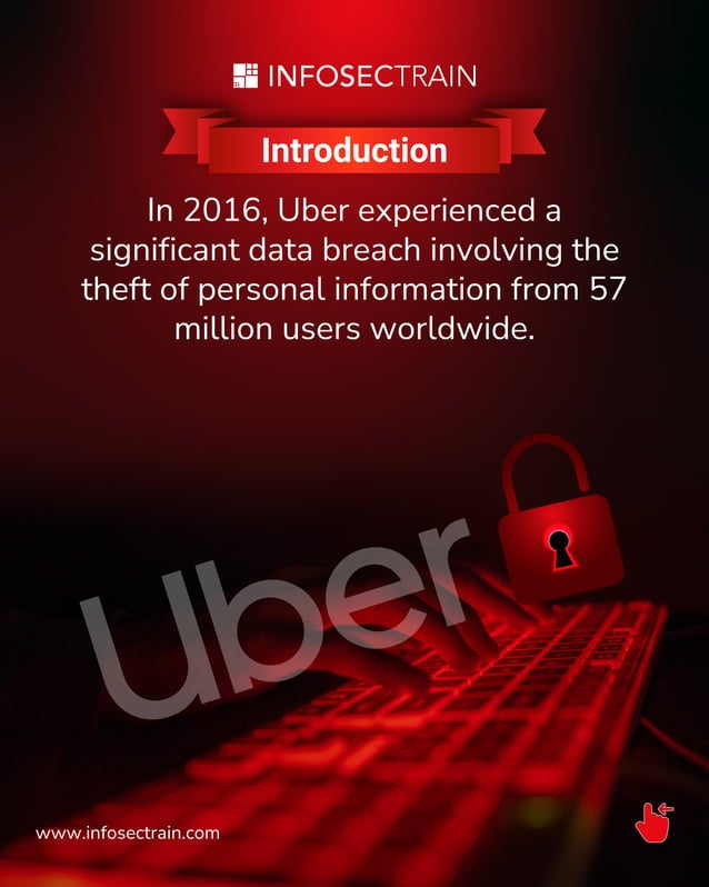 Biggest Data breach In history Uber Data Breach | PDF