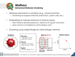 Battista Biggio @ AISec 2014 - Poisoning Behavioral Malware Clustering ...