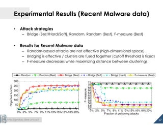 Battista Biggio @ AISec 2014 - Poisoning Behavioral Malware Clustering | PPT