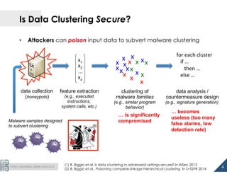 Battista Biggio @ AISec 2014 - Poisoning Behavioral Malware Clustering ...