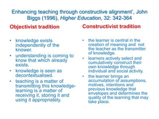 WEXE 702 | PPTX | Educational Assessment | Education