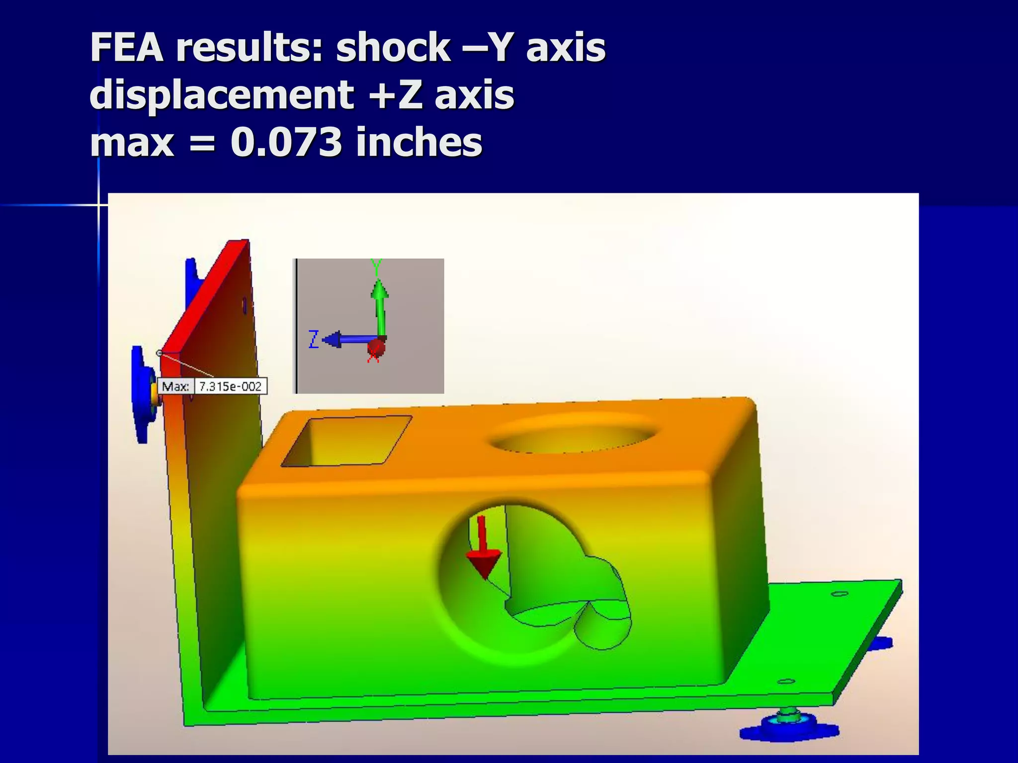 Big Naval Gun Shock Response | PPT