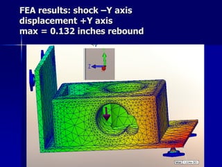 Big Naval Gun Shock Response | PPT
