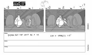 Big hero 6 The Series Test | PDF