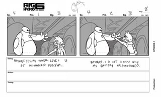 Big hero 6 The Series Test | PDF