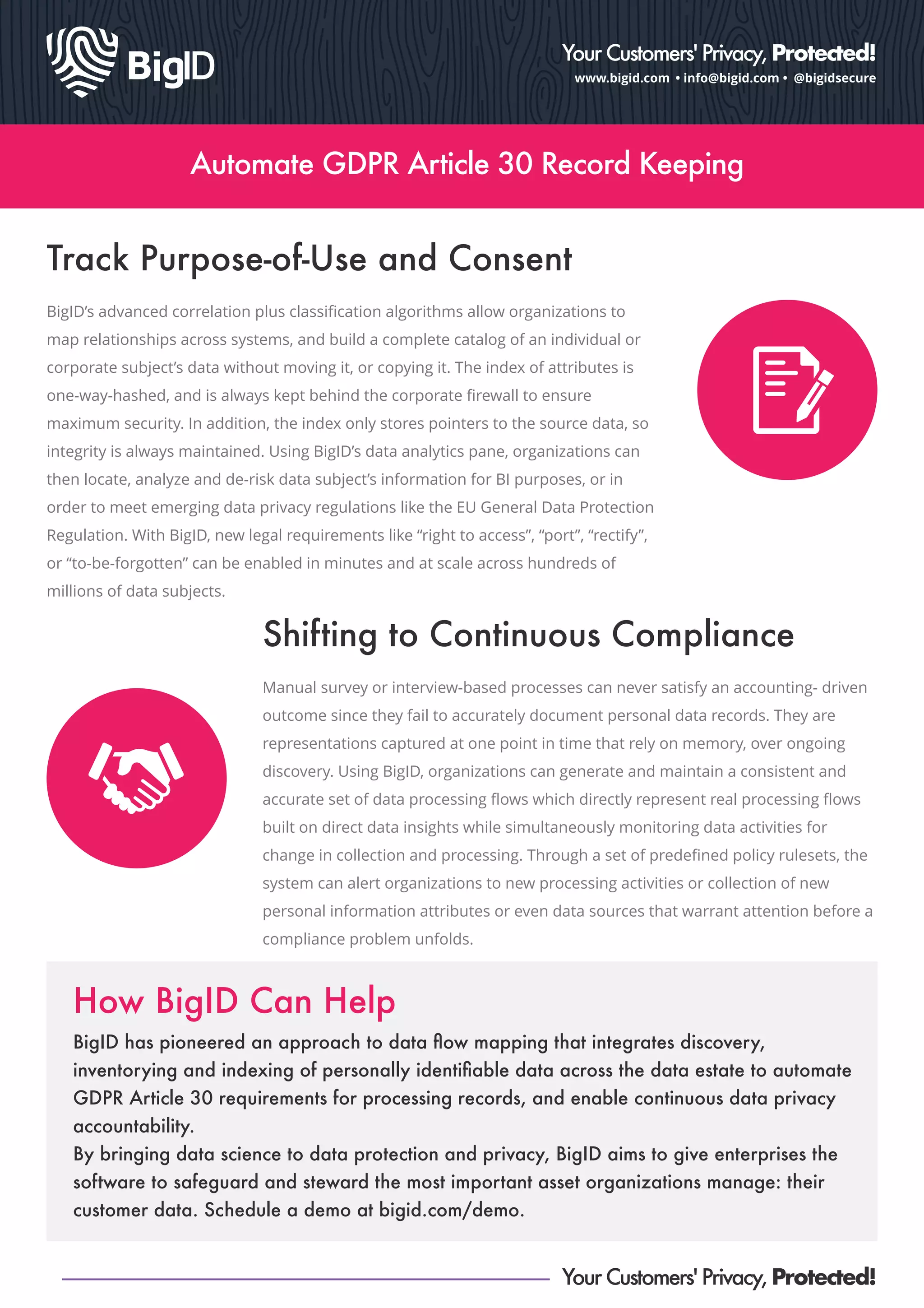 BigID GDPR RoPA / Article 30 Automation Data Sheet | PDF