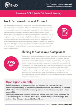 BigID GDPR RoPA / Article 30 Automation Data Sheet | PDF