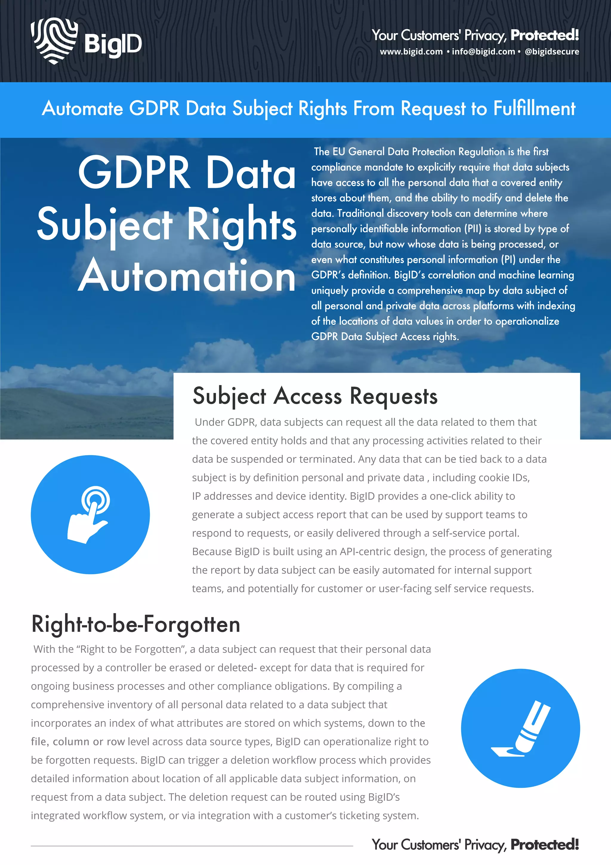 BigID Data Subject Rights Automation for GDPR & Privacy Data Sheet | PDF | Databases | Computer ...