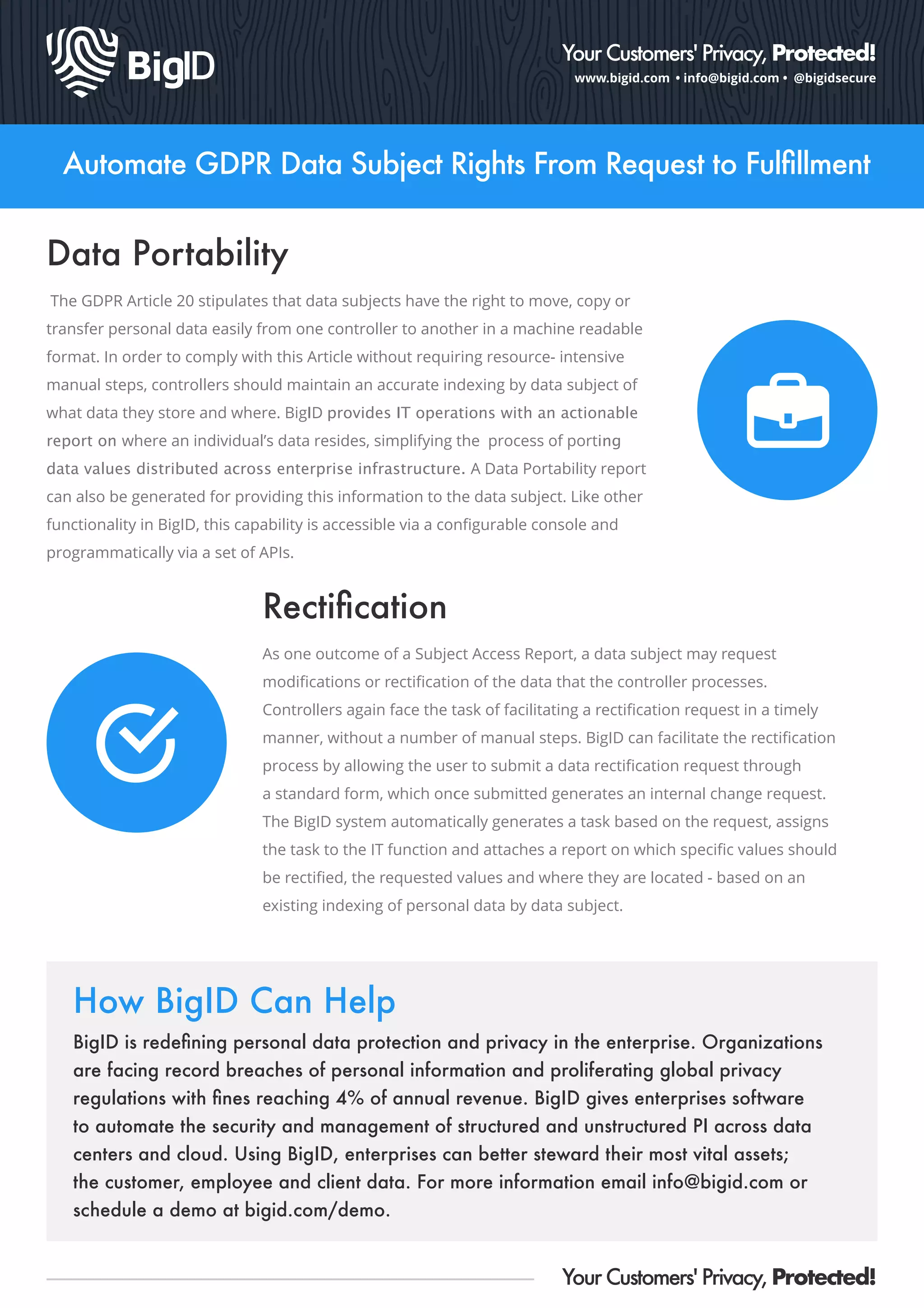 BigID Data Subject Rights Automation for GDPR & Privacy Data Sheet ...