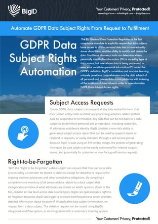 BigID Data Subject Rights Automation for GDPR & Privacy Data Sheet | PDF | Databases | Computer ...