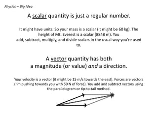Big ideas - Kinematics - Philhour - Physics | PPTX | Physics | Science