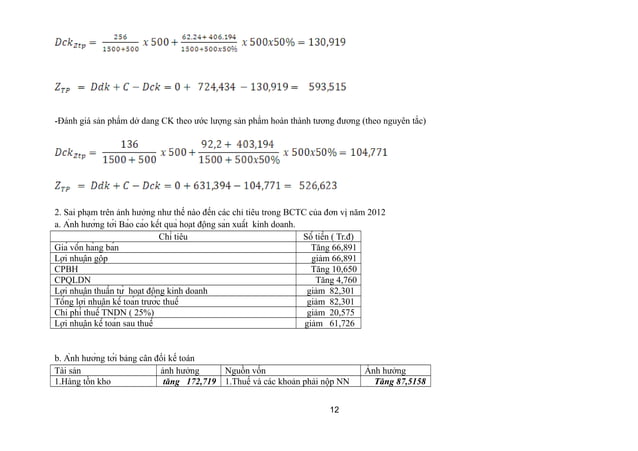 Bài giải bài tập kiểm toán bctc | DOC