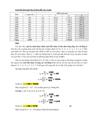 Bài giải thống kê | PDF