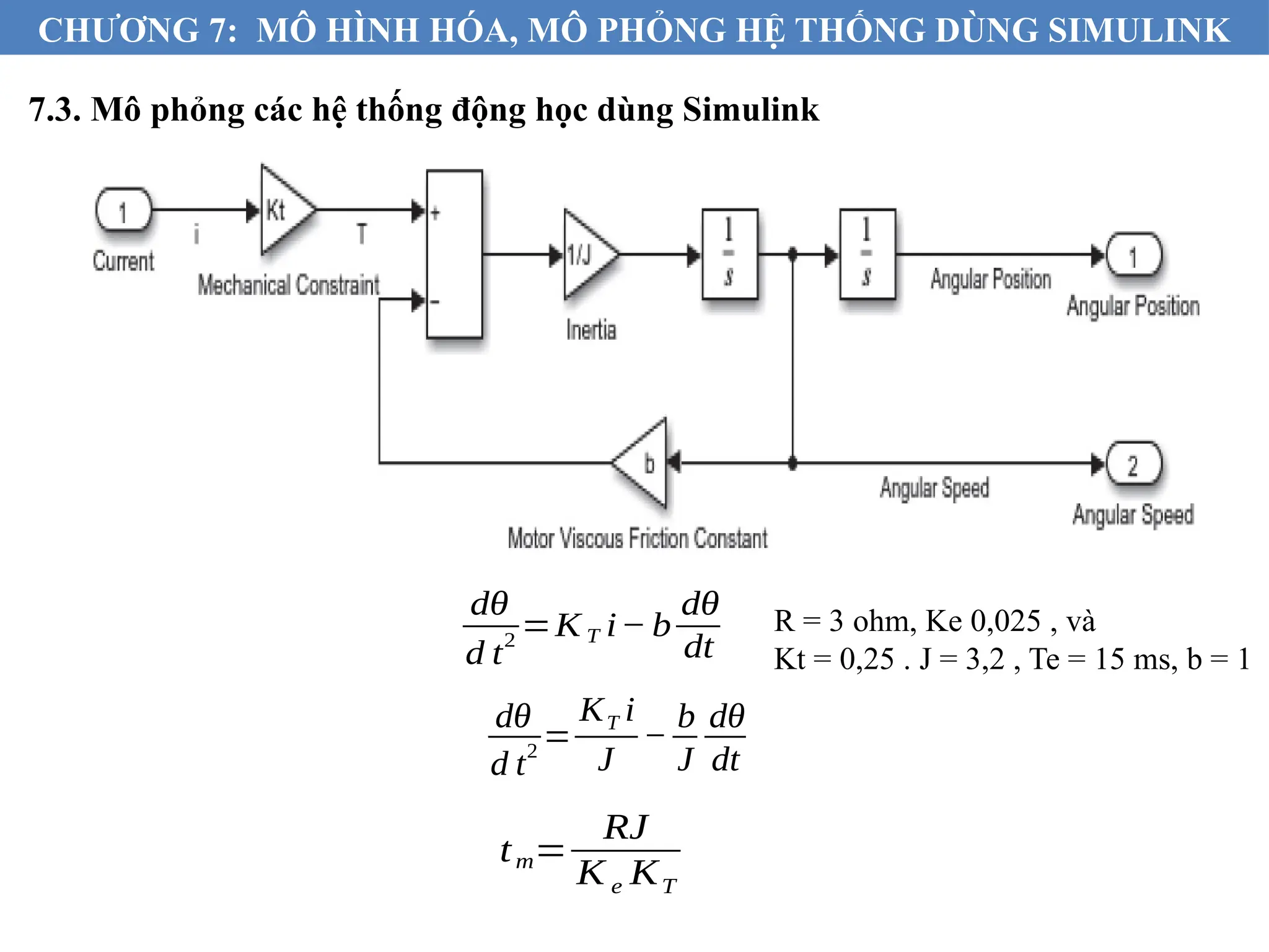Bai giang ky thuat lap trinh giao tiep | PPT