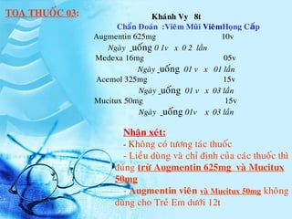 Bài giảng bình đơn thuốc | PDF