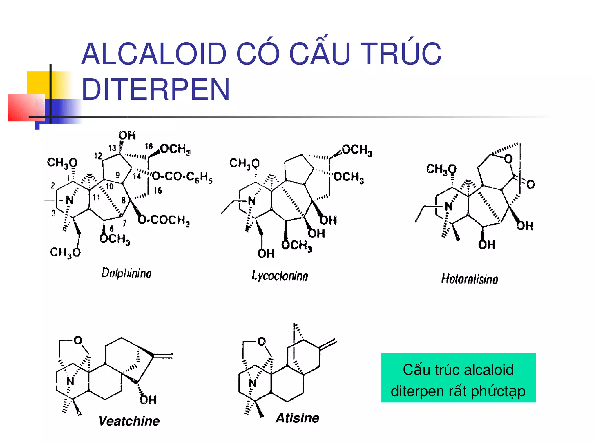 Bài giảng Dược liệu chứa alcaloid có cấu trúc diterpen - TS. Đỗ Quyên ...