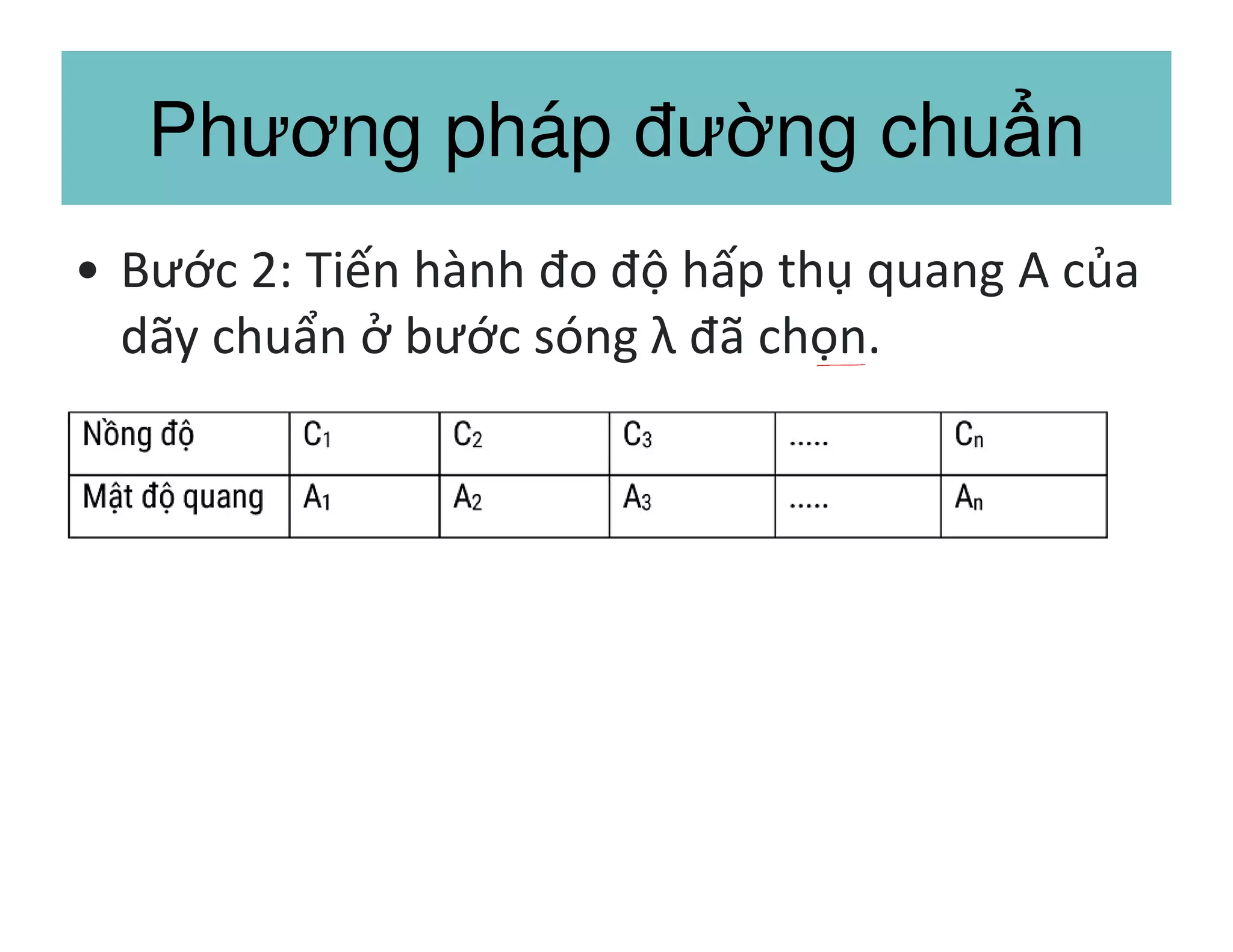 BÀI GIẢNG HÓA DƯỢC PHƯƠNG PHÁP PHÂN TÍCH CÔNG CỤ - XỬ LÝ SỐ LIỆU THỰC NGHIỆM TRONG HÓA PHÂN TÍCH.pdf
