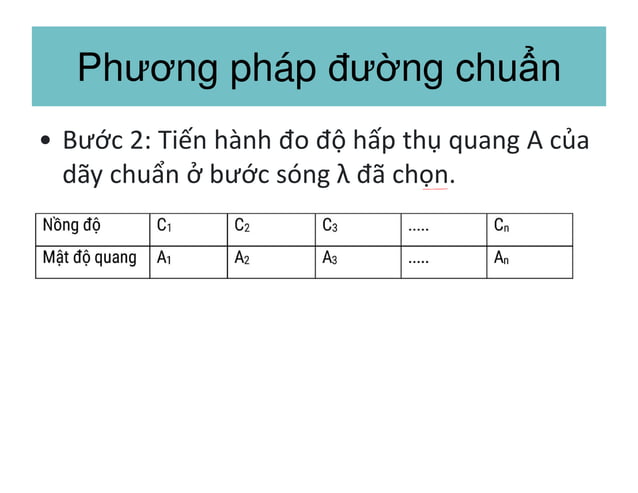 BÀI GIẢNG HÓA DƯỢC PHƯƠNG PHÁP PHÂN TÍCH CÔNG CỤ - XỬ LÝ SỐ LIỆU THỰC NGHIỆM TRONG HÓA PHÂN TÍCH.pdf