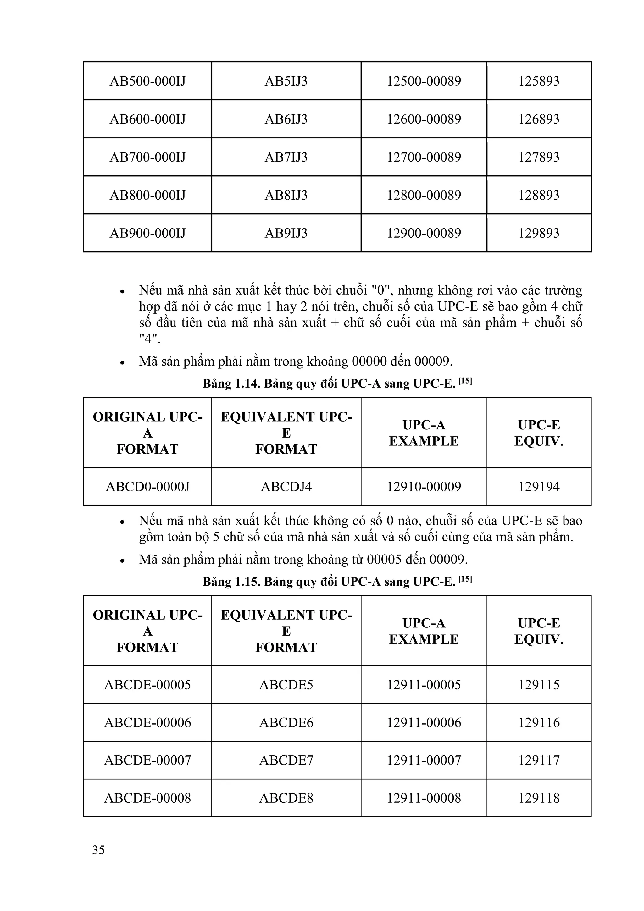 BÀI GIẢNG HÀNG HÓA VẬN TẢI 3TC-24.1.2021.FULL.docx