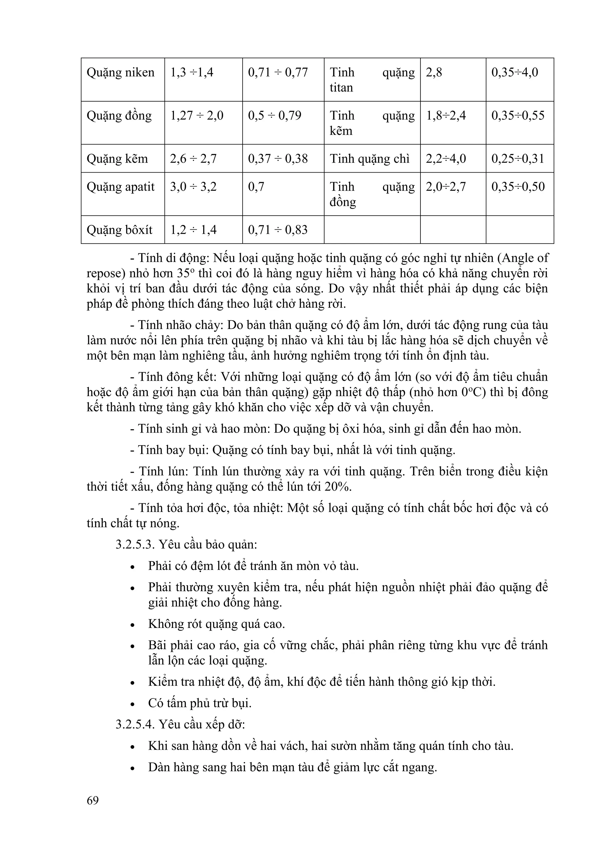 BÀI GIẢNG HÀNG HÓA VẬN TẢI 3TC-24.1.2021.FULL.docx