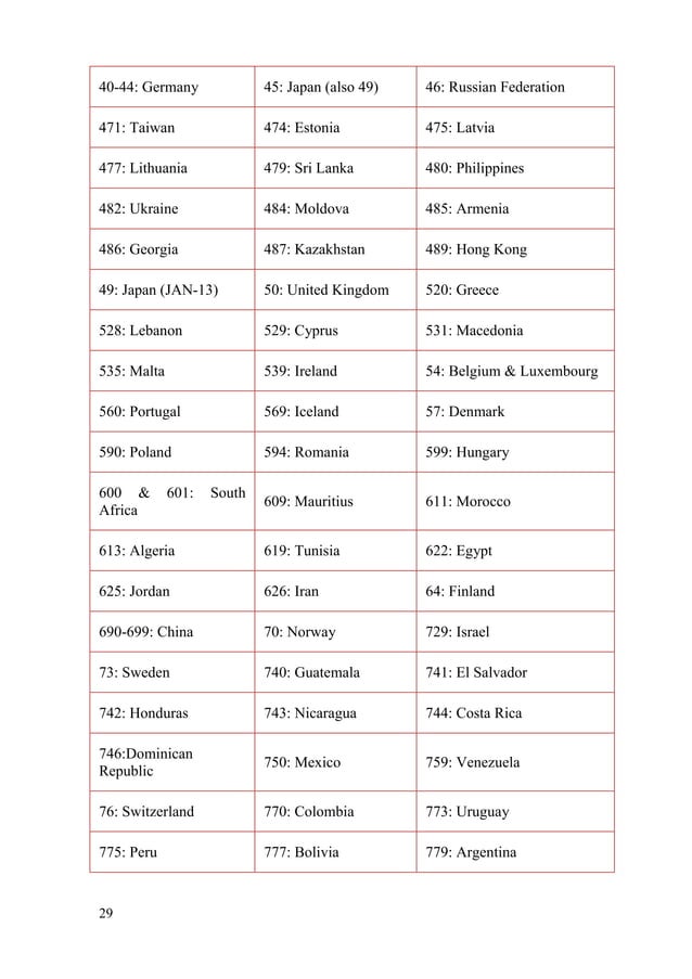 BÀI GIẢNG HÀNG HÓA VẬN TẢI 3TC-24.1.2021.FULL.docx