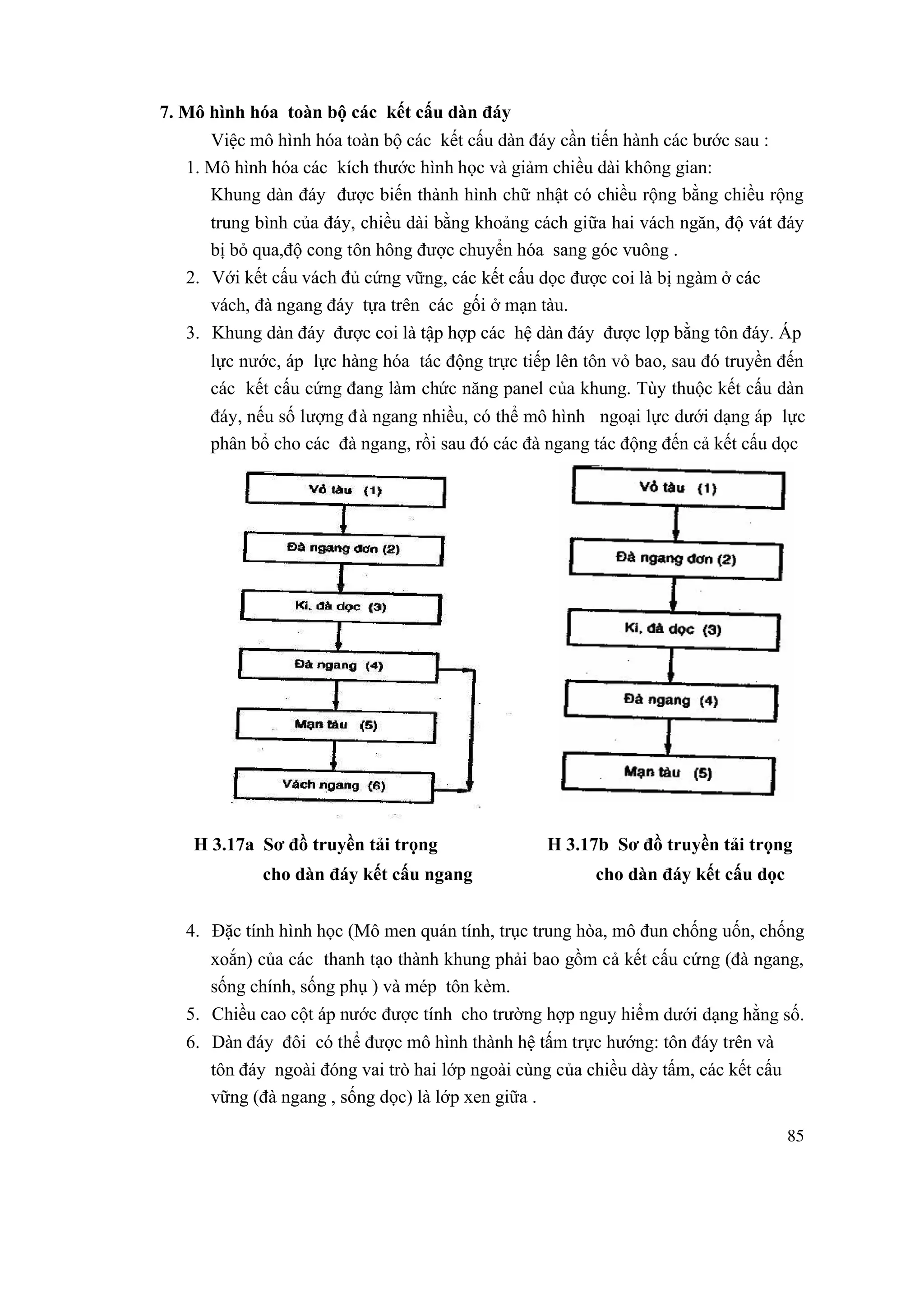 Bài giảng kết cấu tàu | PDF