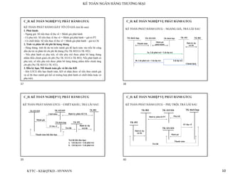 bài giảng kế toán NHTM.pdf