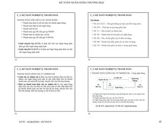 bài giảng kế toán NHTM.pdf