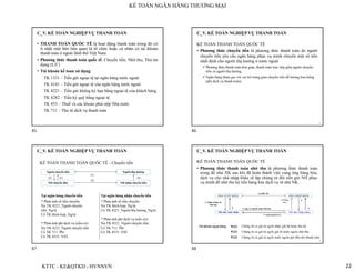 bài giảng kế toán NHTM.pdf