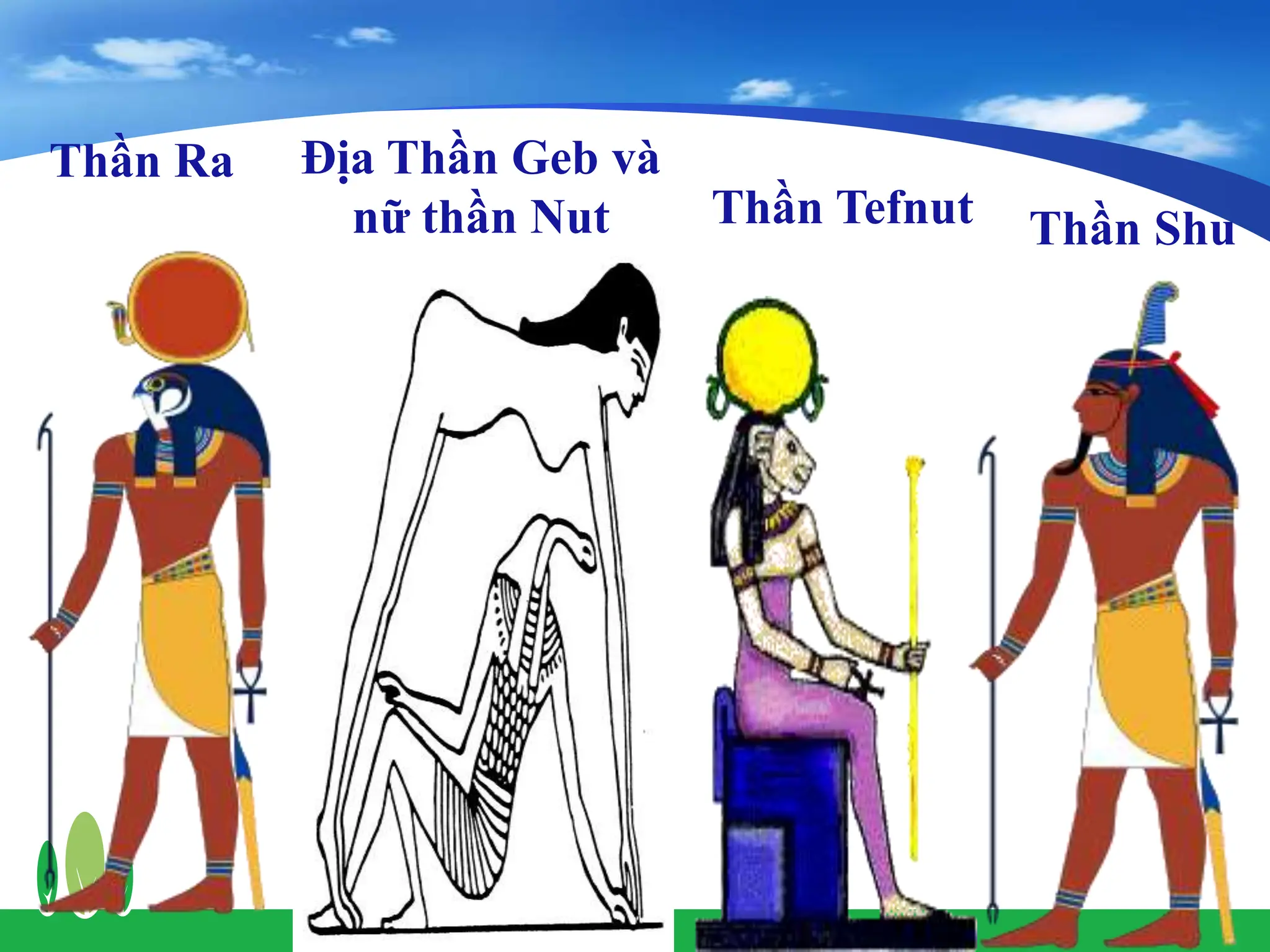 Bài giảng Lịch sử Văn minh Thế giới_Ai Cập cổ đại.ppt