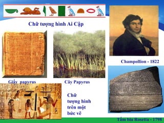 Bài giảng Lịch sử Văn minh Thế giới_Ai Cập cổ đại.ppt